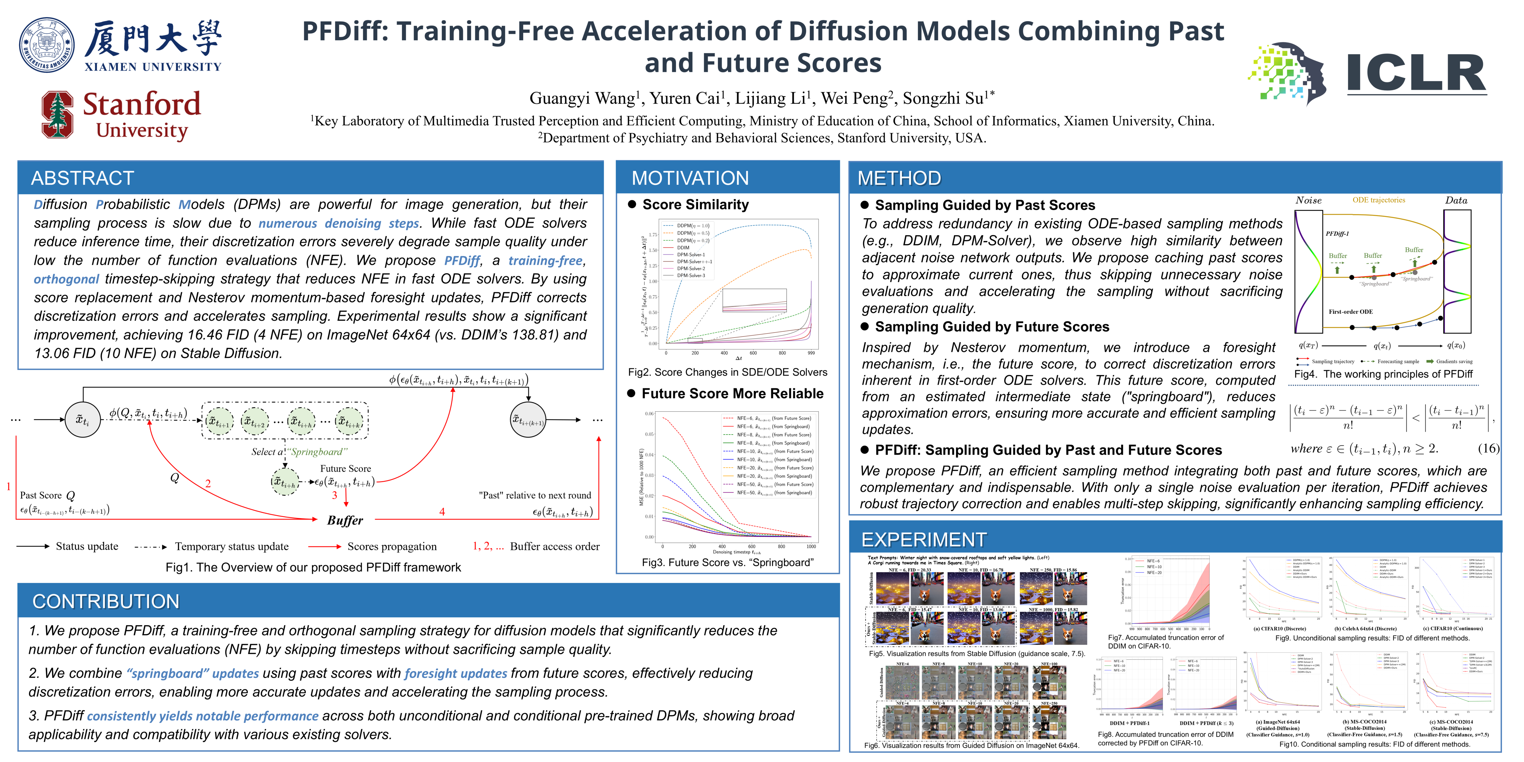 GitHub - onefly123/PFDiff: [ICLR 2025] A training-free timestep-skipping strategy for ...